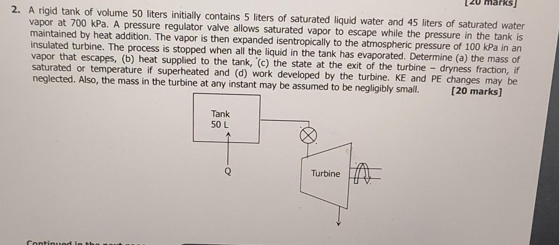 Solved 2. A rigid tank of volume 50 liters initially | Chegg.com