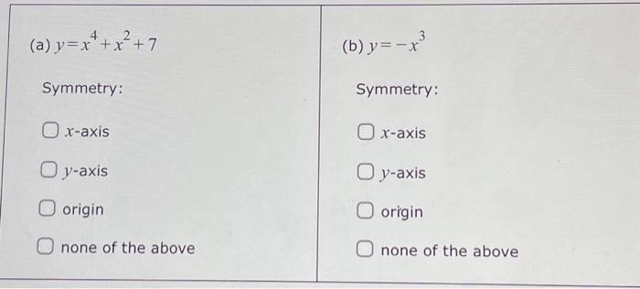 Solved a) y=x4+x2+7 Symmetry: x-axis y-axis origin none of | Chegg.com