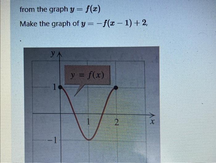 Solved from the graph y=f(x) Make the graph of y=−f(x−1)+2, | Chegg.com Solved from the graph y=f(x) Make the graph of y=−f(x−1)+2, | Chegg.com