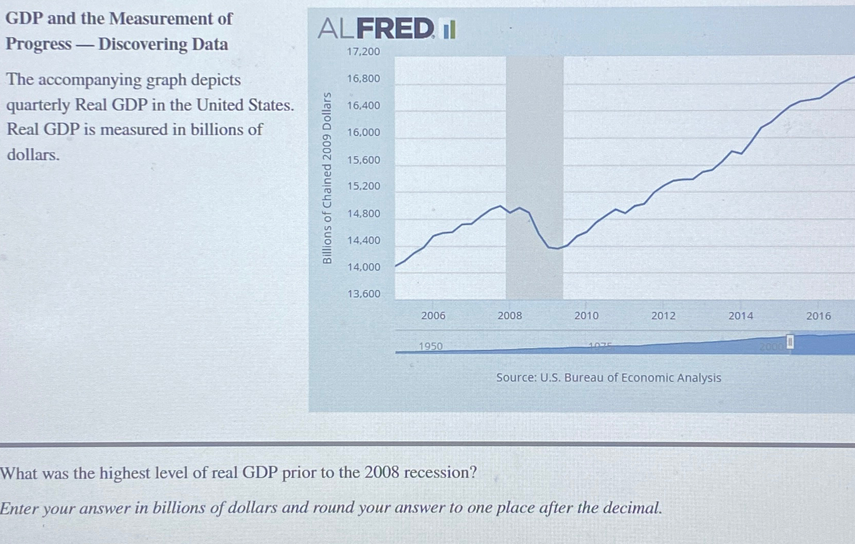 Solved GDP and the Measurement of Progress — ﻿Discovering | Chegg.com