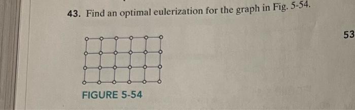 Solved 43. Find an optimal eulerization for the graph in | Chegg.com