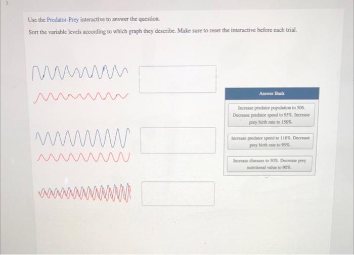 Solved Use the Predator-Prey interactive to answer the | Chegg.com