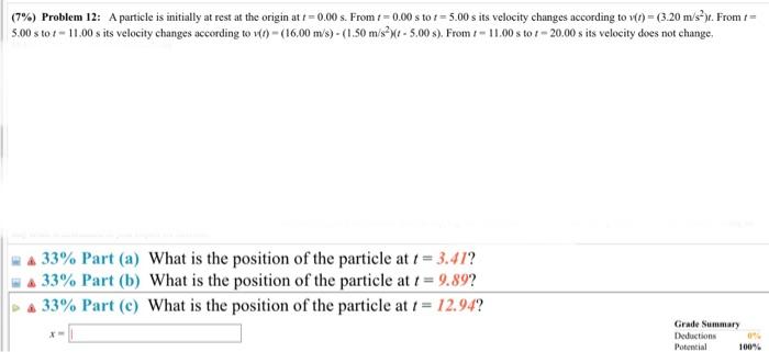 Solved (7\%) Problem 12: A particle is initially at rest at | Chegg.com
