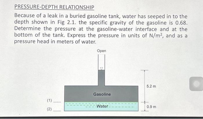 Solved PRESSURE-DEPTH RELATIONSHIP Because of a leak in a | Chegg.com