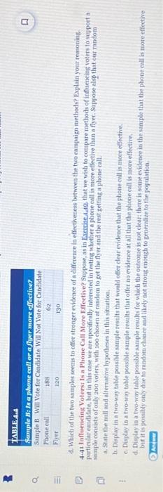 Solved d. Which of the two samples seemis to offer stronger | Chegg.com