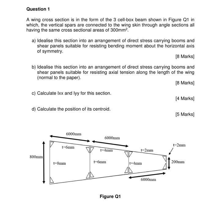 1. calculate the ixx and iyy for this section2. | Chegg.com