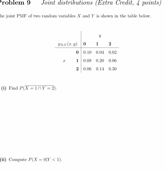 Solved Problem 9 Joint distributions (Extra Credit, 4 | Chegg.com