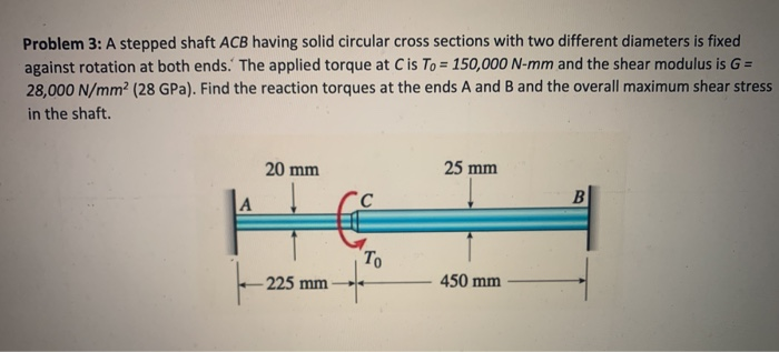 Solved Problem 3: A stepped shaft ACB having solid circular | Chegg.com