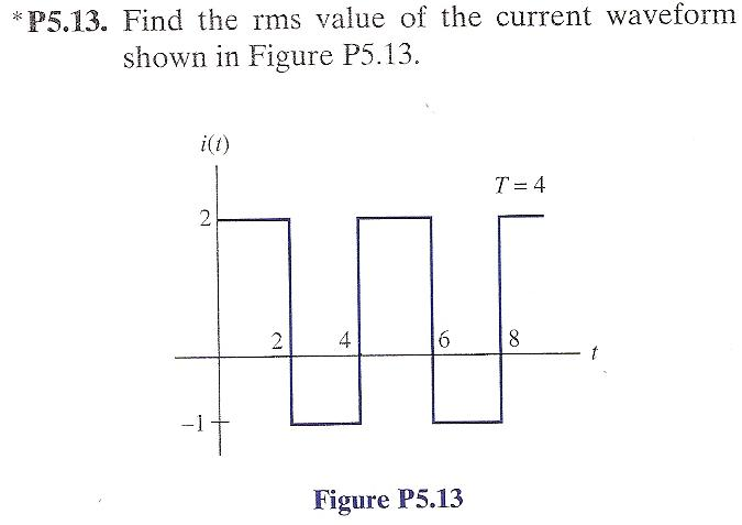 Solved Find the rms value of the current waveform shown in | Chegg.com