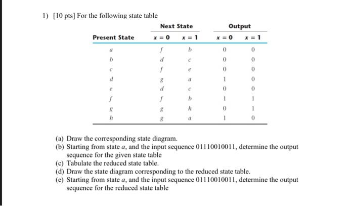 Solved 1) [10pts] For the following state table (a) Draw the | Chegg.com
