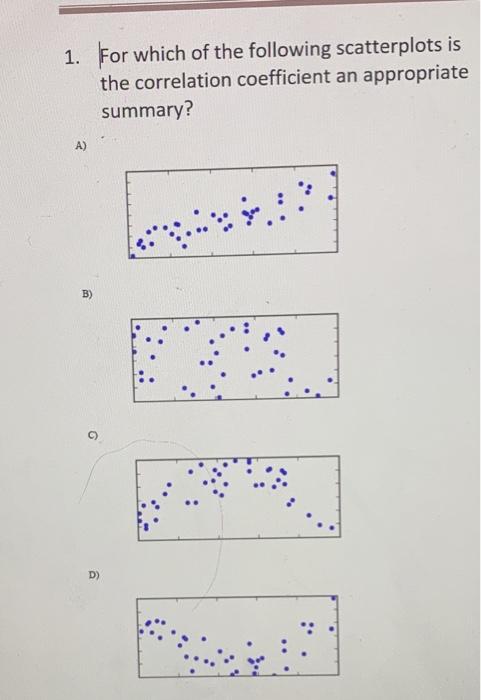 Solved 1. For which of the following scatterplots is the | Chegg.com