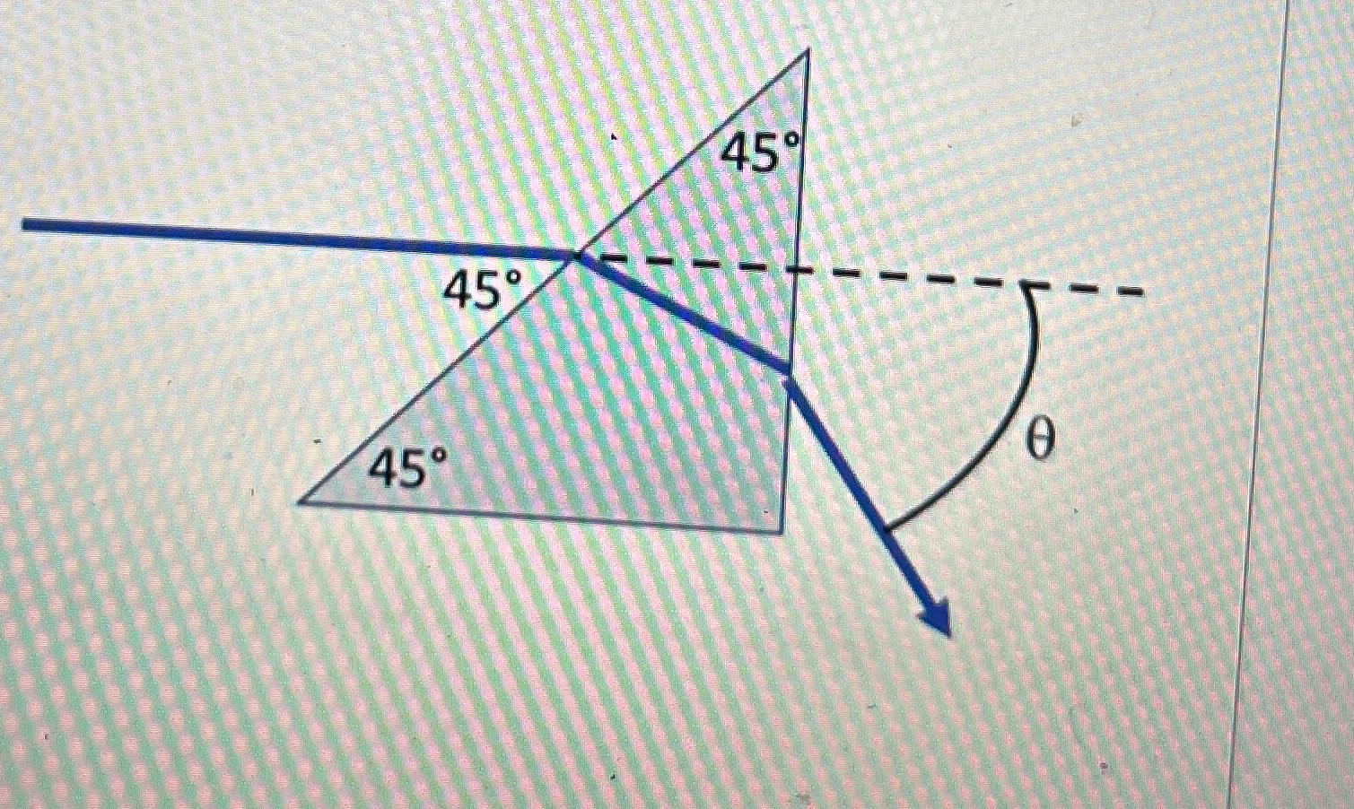 Solved A horizontal ray of light in the air hits a 45\deg | Chegg.com