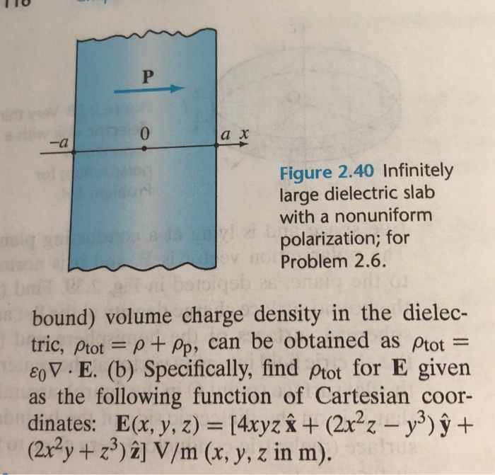 Solved 2.8. Total (free plus bound) volume charge den- sity. | Chegg.com