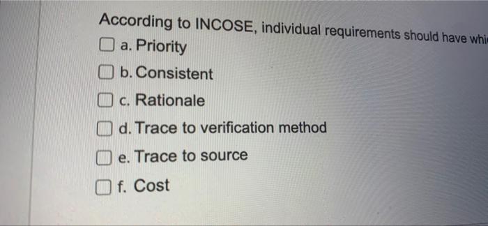 Solved individual requirements should have which of the | Chegg.com