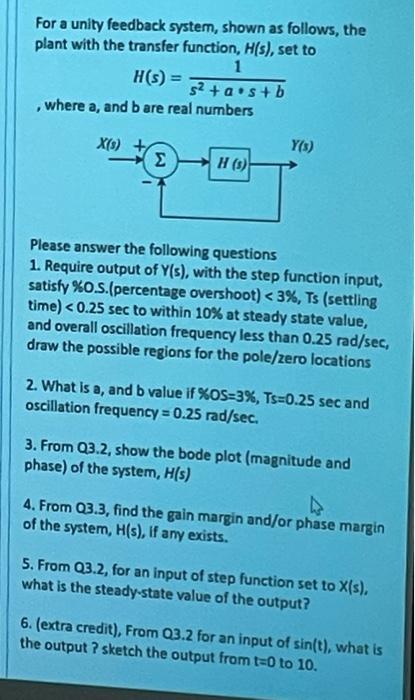 Solved For a unity feedback system, shown as follows, the | Chegg.com