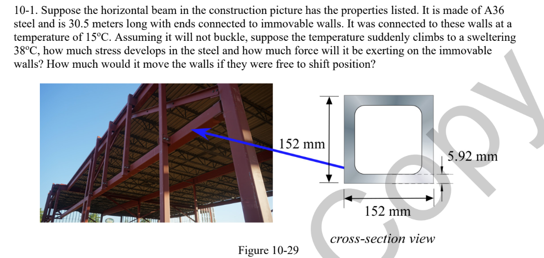 Solved 10-1. ﻿Suppose the horizontal beam in the | Chegg.com
