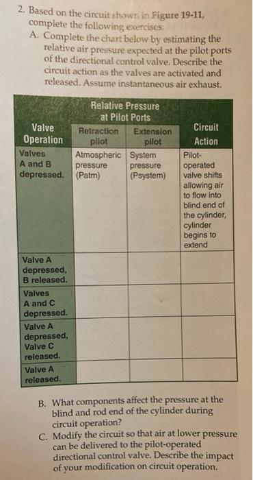2. Based on the circuit shown in Figure 19-11, | Chegg.com