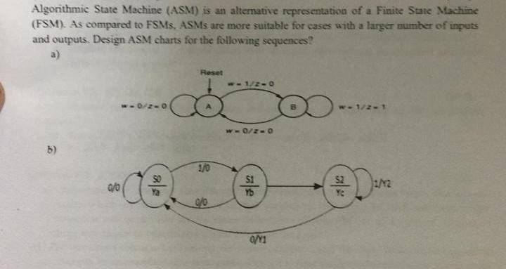 Solved Algorithmic State Machine (ASM) is an alternative | Chegg.com