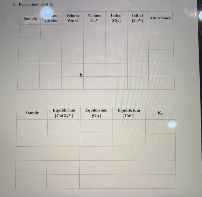 Solved A. Solution Preperation Measured mass of CuCl2.2H2O: | Chegg.com
