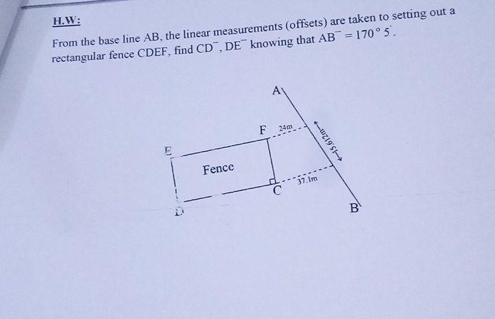 H.W: From the base line AB, the linear measurements | Chegg.com