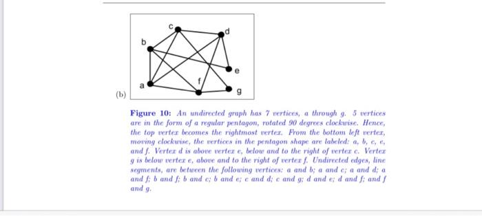Solved PROBLEM 4 For parts (a) and (b) below, find an Euler | Chegg.com