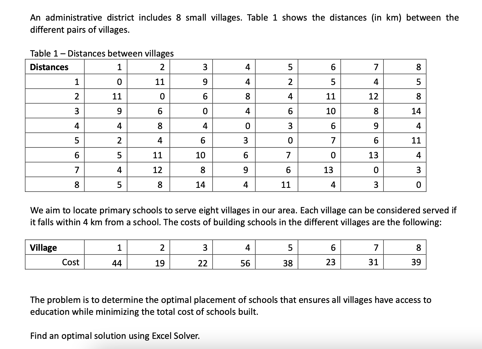 Solved An administrative district includes 8 ﻿small | Chegg.com