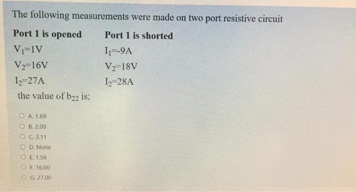 Solved The following measurements were made on two port | Chegg.com