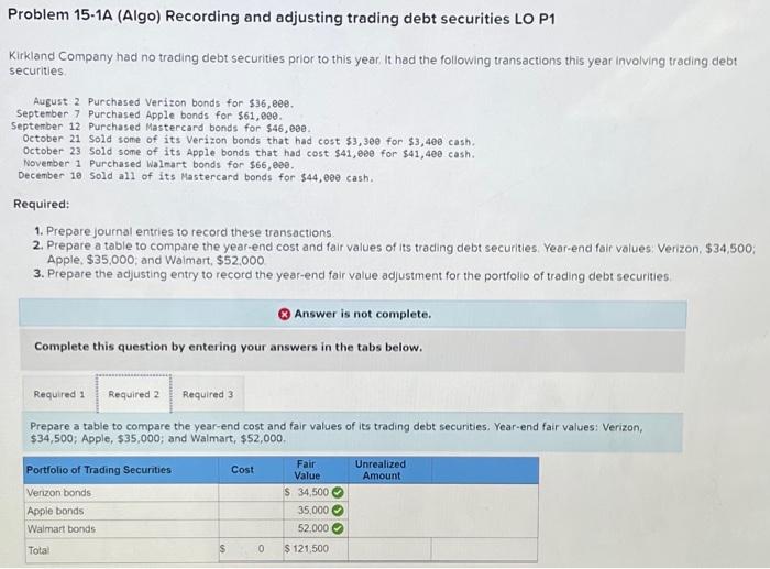 Solved Problem 15-1A (Algo) Recording and adjusting trading | Chegg.com