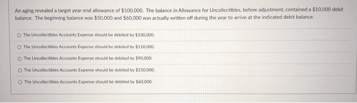 Solved An aging revealed a target year-end allowance of | Chegg.com