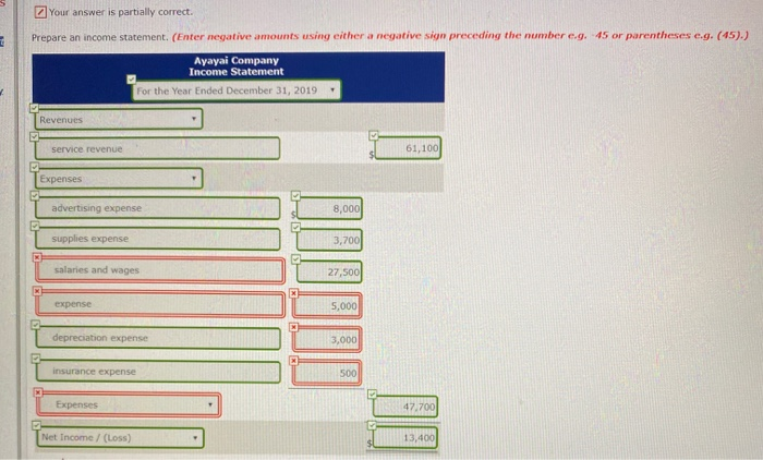 Solved Problem 4-02A a-e (Part Level Submission) The | Chegg.com