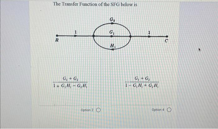 Solved The Transfer Function of the SFG below is Option 2 | Chegg.com