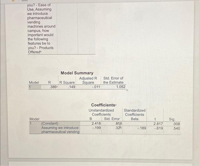 Solved based on this, conduct one regression analysis. find | Chegg.com