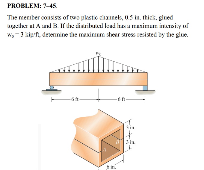 Solved PROBLEM: 7-45.The member consists of two plastic | Chegg.com