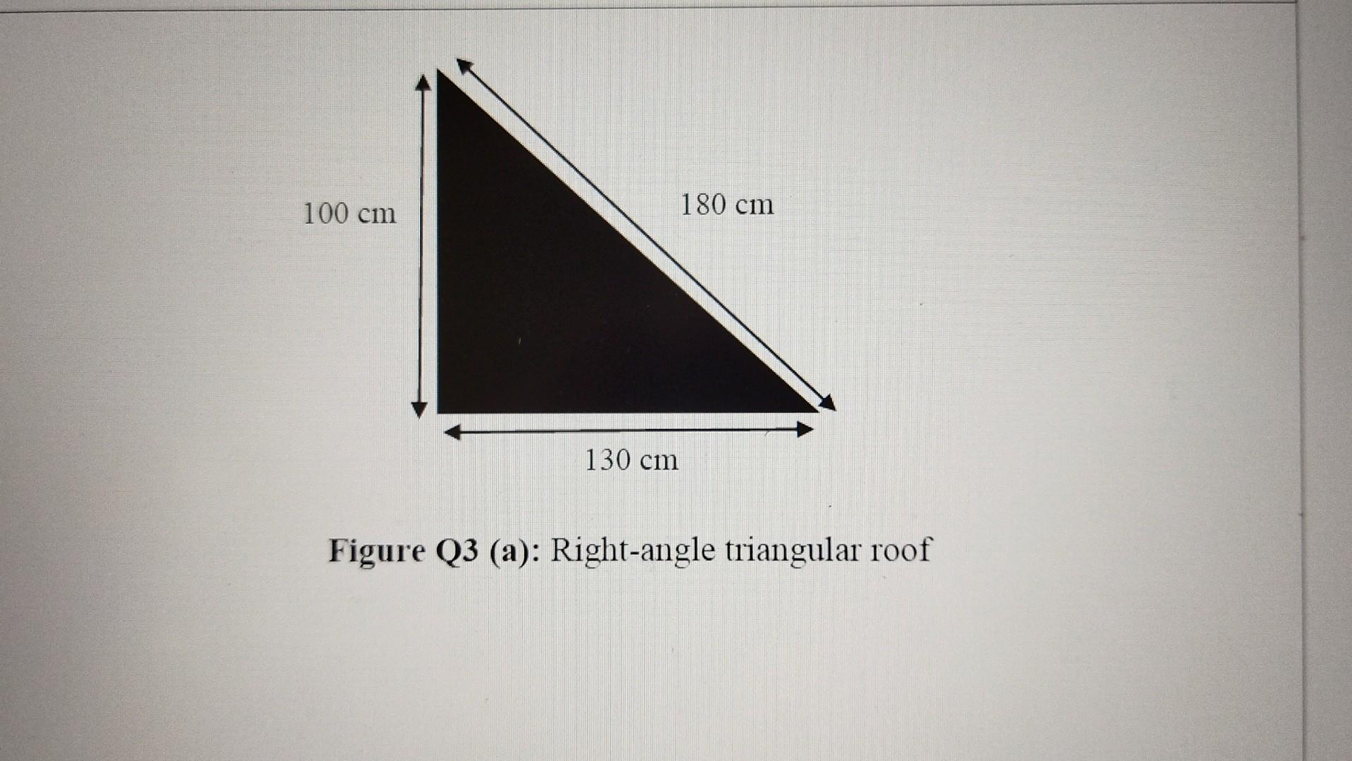 Solved Figure Q3 (a): Right-angle triangular roof(a) An | Chegg.com