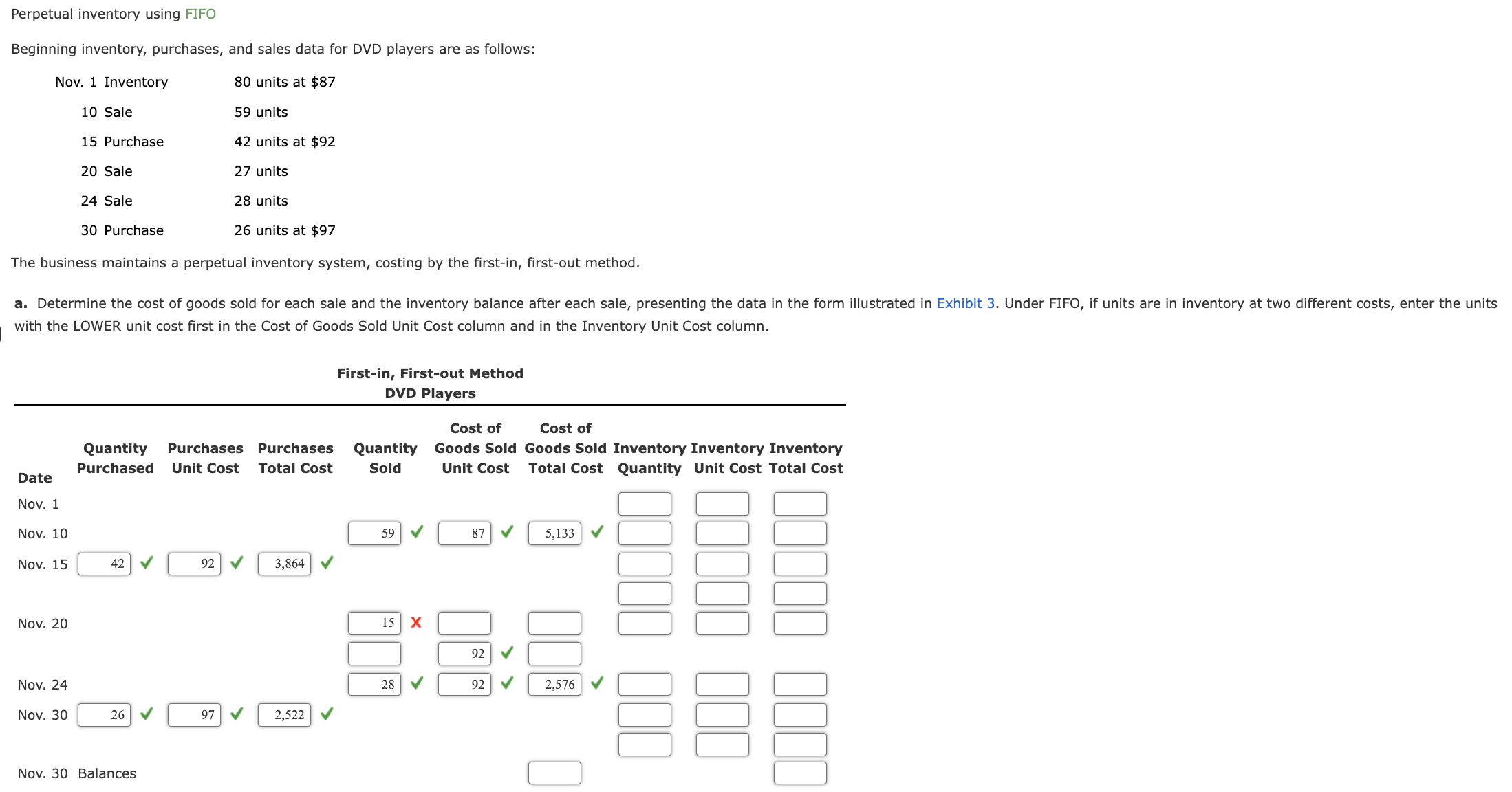 Solved Perpetual inventory using FIFOBeginning inventory, | Chegg.com