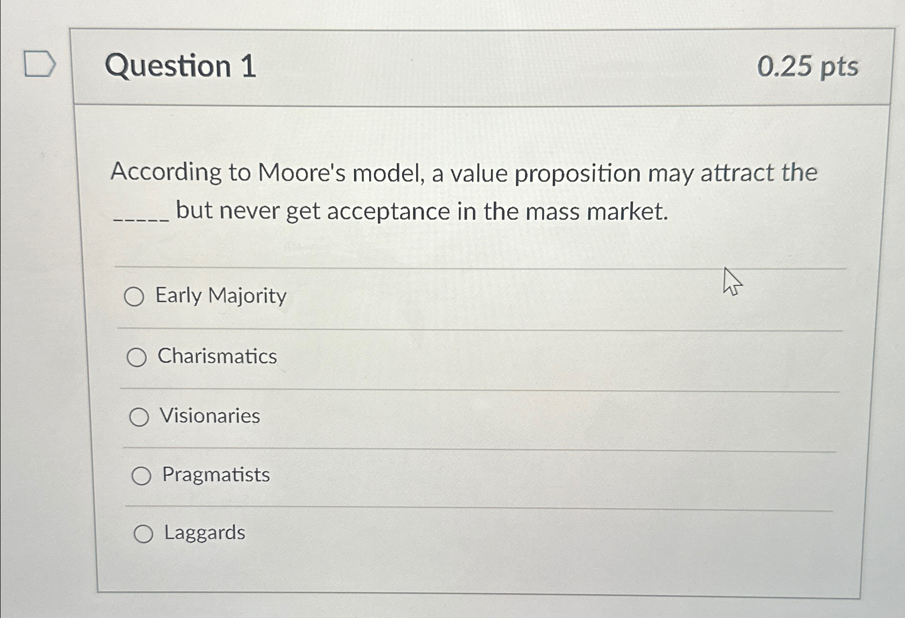 Solved Question 10.25 ﻿ptsAccording to Moore's model, a | Chegg.com