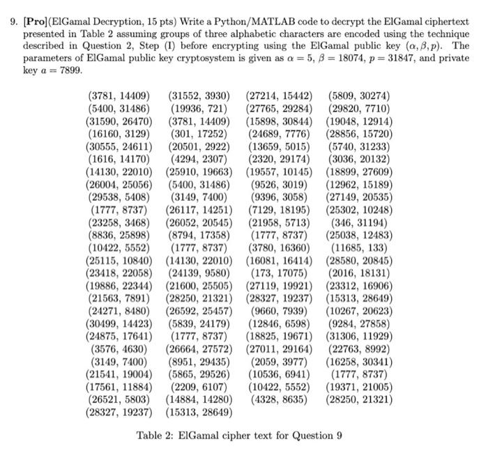 Solved 9. [Pro](ElGamal Decryption, 15 pts) Write a | Chegg.com
