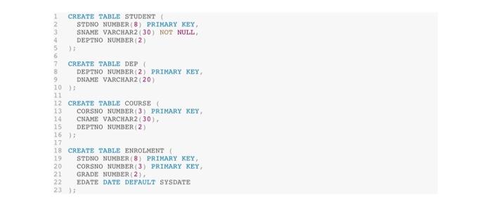 Solved can you solve this by using sql oracle live ( i | Chegg.com