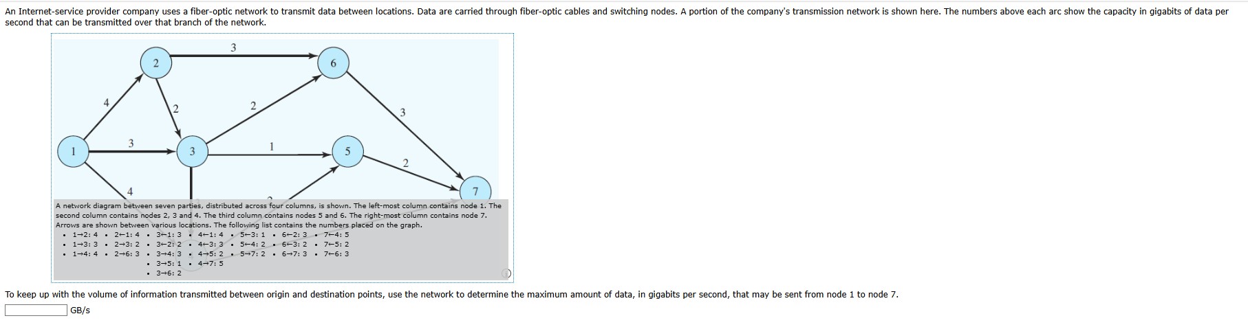 Solved second that can be ﻿transmitted over that branch of | Chegg.com