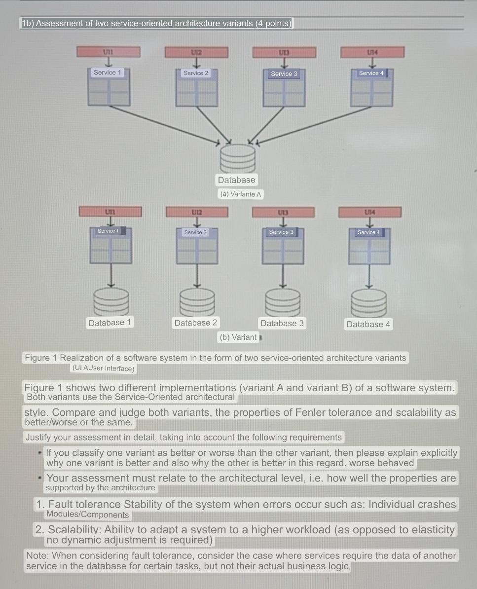 Solved 1b) ﻿Assessment of two service-oriented architecture | Chegg.com