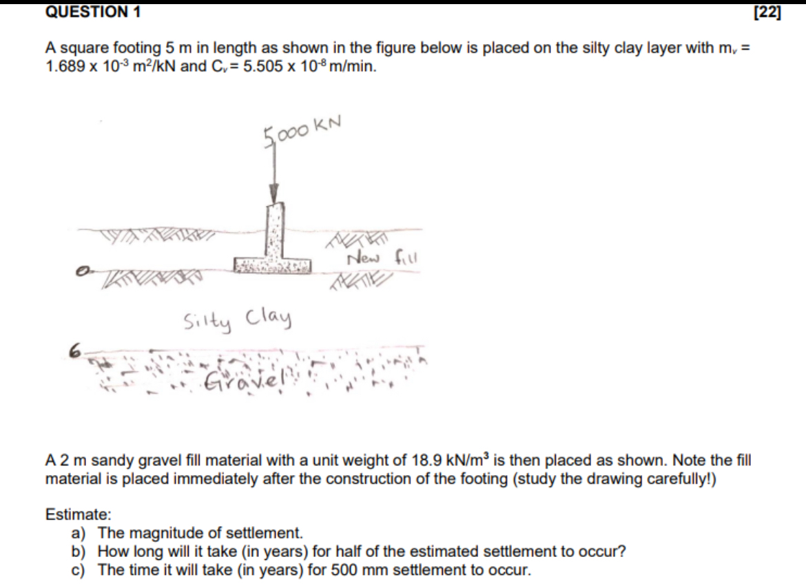 Solved QUESTION 1[22]A square footing 5m ﻿in length as shown | Chegg.com