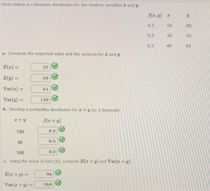 Solved Given below is a bivariate distribution for the | Chegg.com