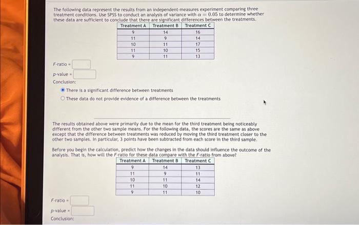 Solved The following data represent the results from an | Chegg.com