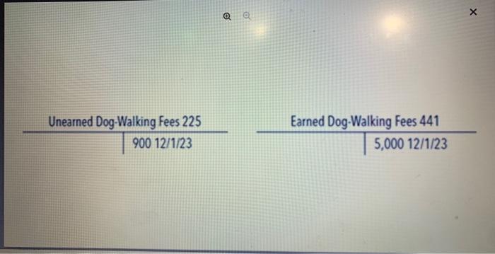 Solved Adjustment for Unearned Fees CDE2. a. Given the | Chegg.com