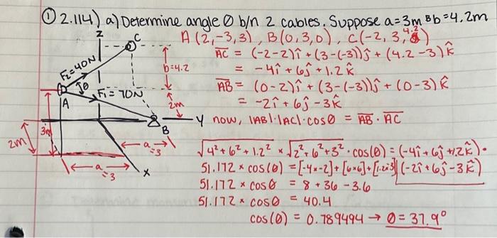 Solved Determine Magnitude Of The Projection Of The Force F1