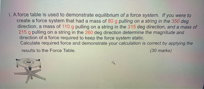 Solved 1. A force table is used to demonstrate equilibrium | Chegg.com