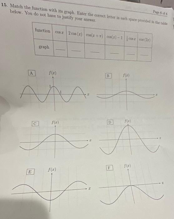 Solved 15. Match the function with its graph. Enter the | Chegg.com