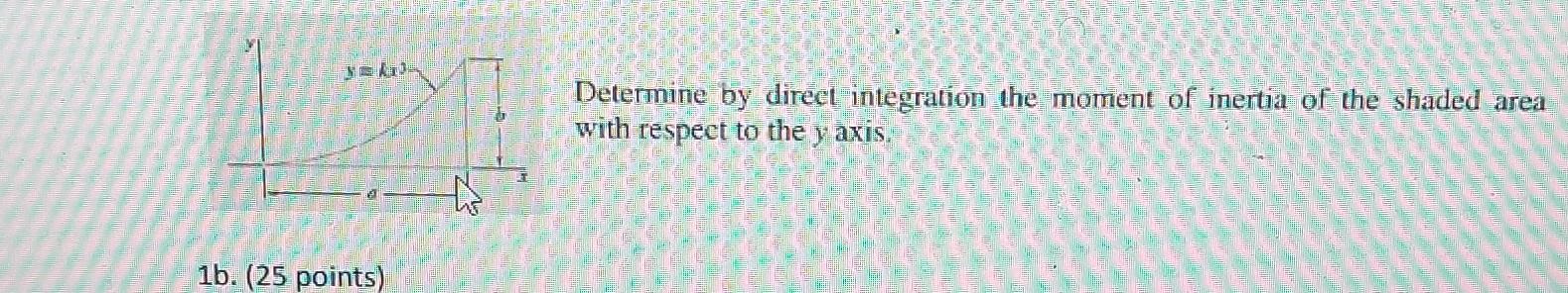 Solved Determine by direct integration the moment of inertia | Chegg.com