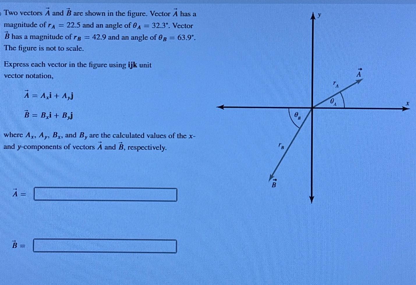 Solved Two vectors vec(A) ﻿and vec(B) ﻿are shown in the | Chegg.com