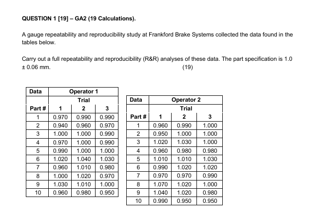 Solved QUESTION 1 [19] - GA2 (19 Calculations). A gauge | Chegg.com